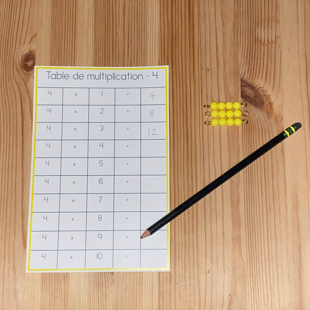 Tableaux de multiplication (Multiplication Tables French) – montessorikiwi