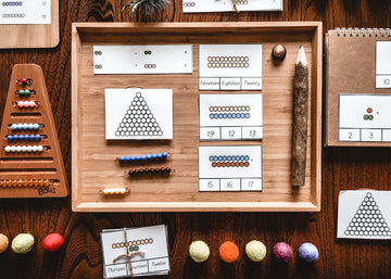 Math – montessorikiwi