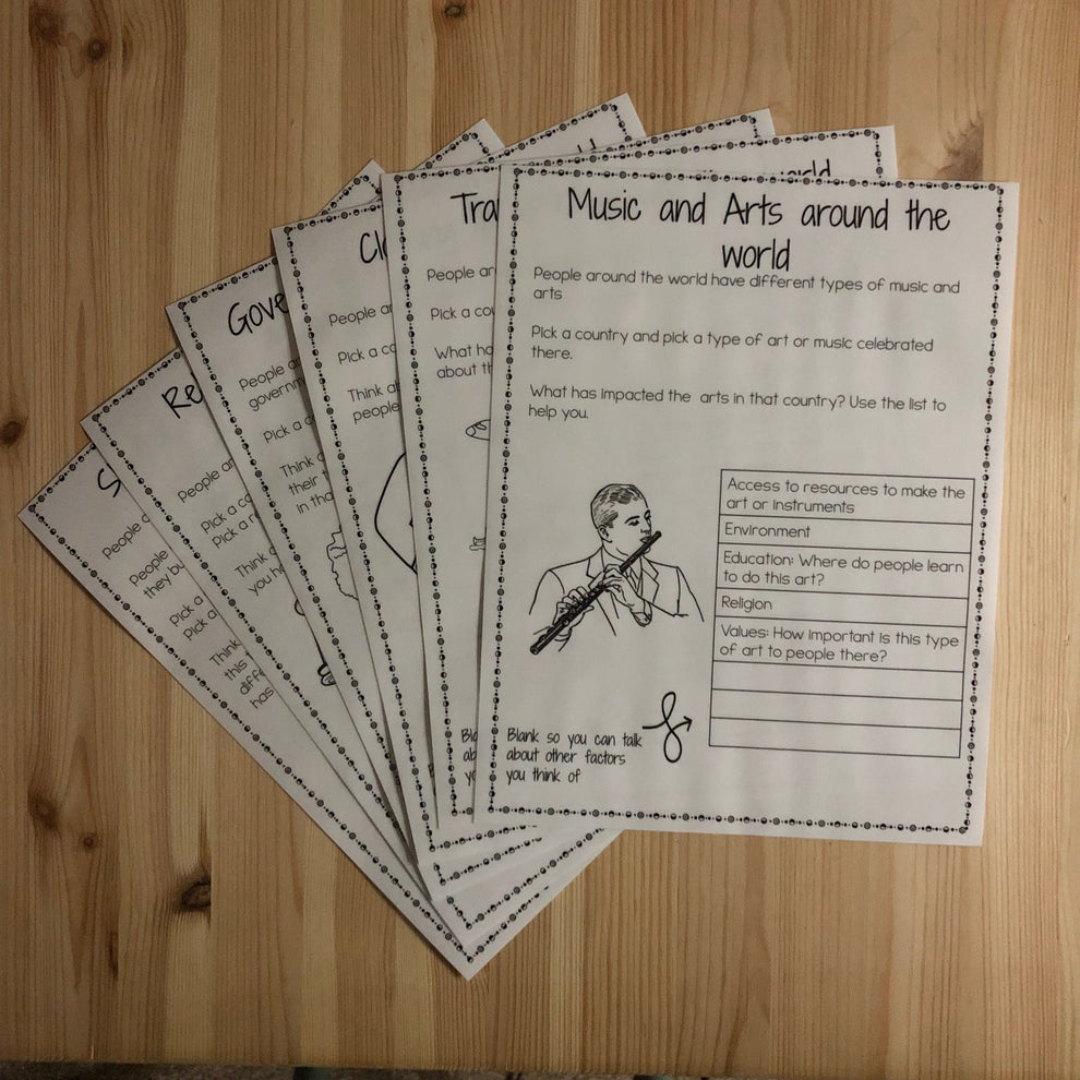 Fundamental Needs Research projects for 9-12 (cosmic) – montessorikiwi