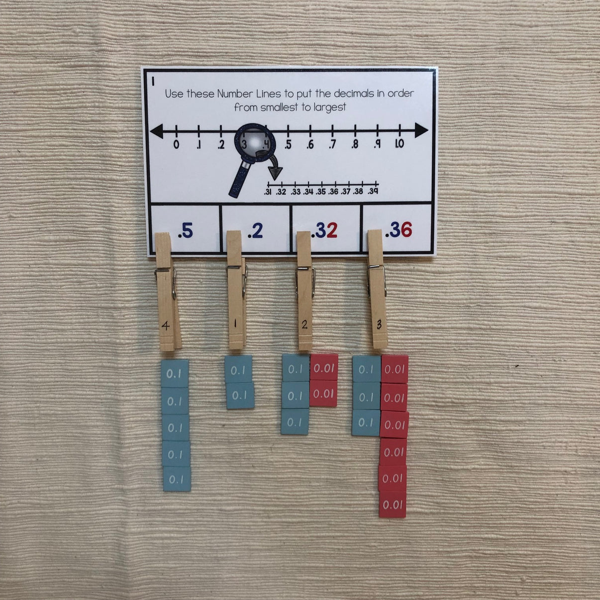 Ordering decimals on a number line: Clip and Flip – montessorikiwi