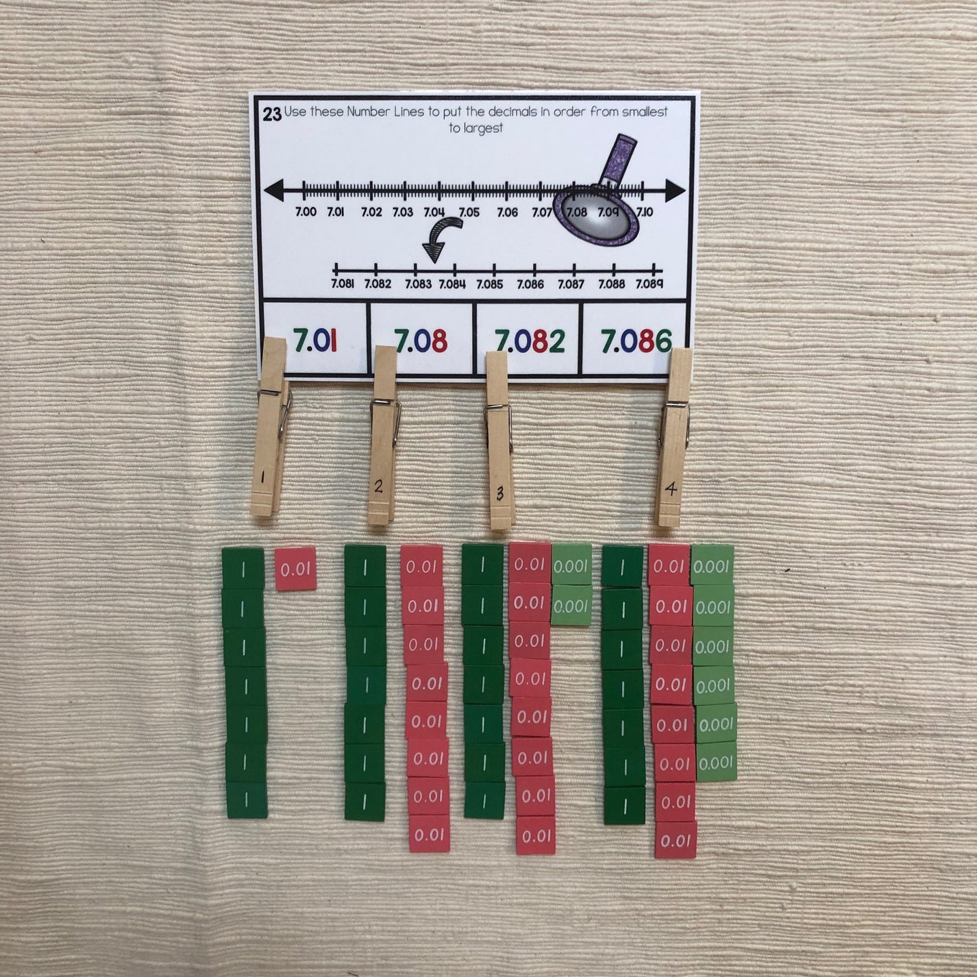 Ordering decimals on a number line: Clip and Flip – montessorikiwi