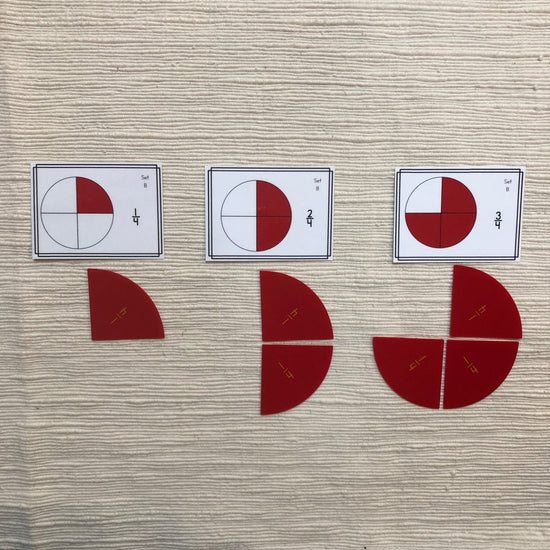 Montessori Fraction Bundle – montessorikiwi