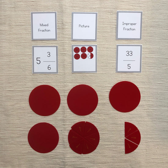 Montessori Fraction Bundle – montessorikiwi