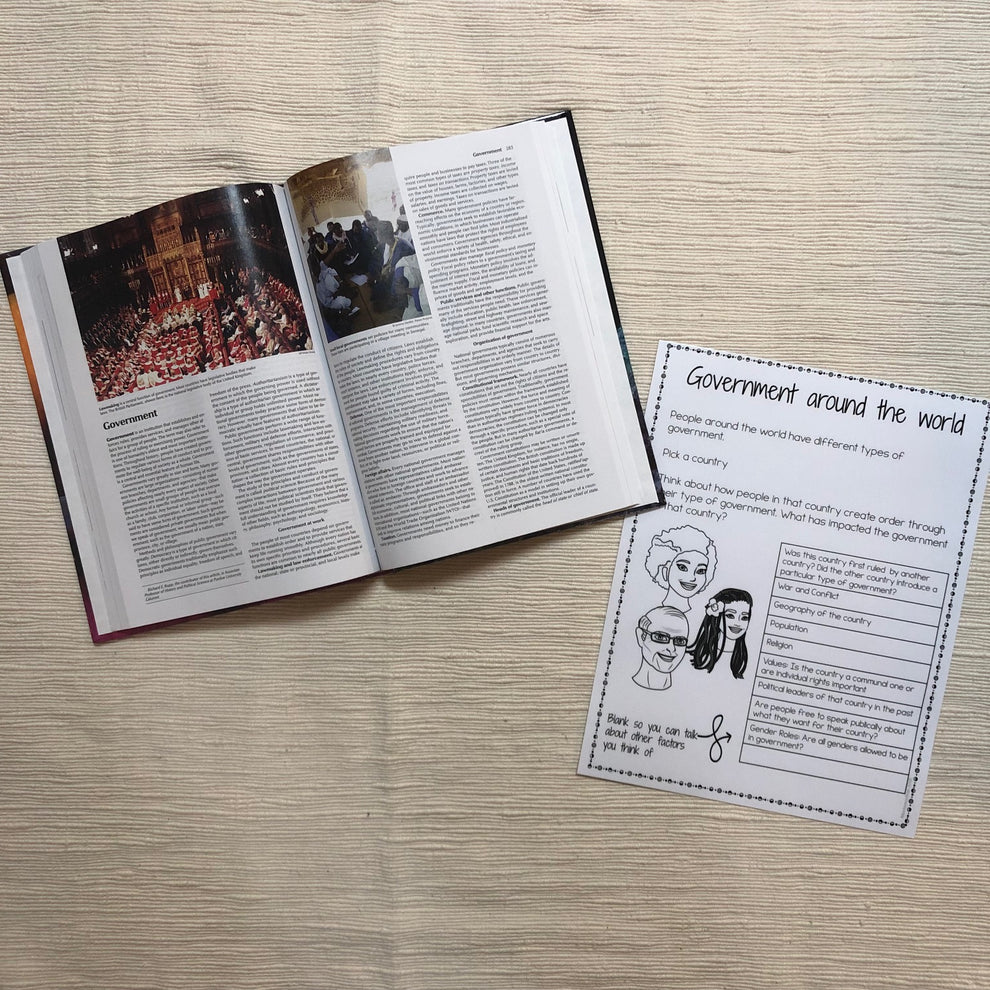 Fundamental Needs Research projects for 9-12 (cosmic) – montessorikiwi