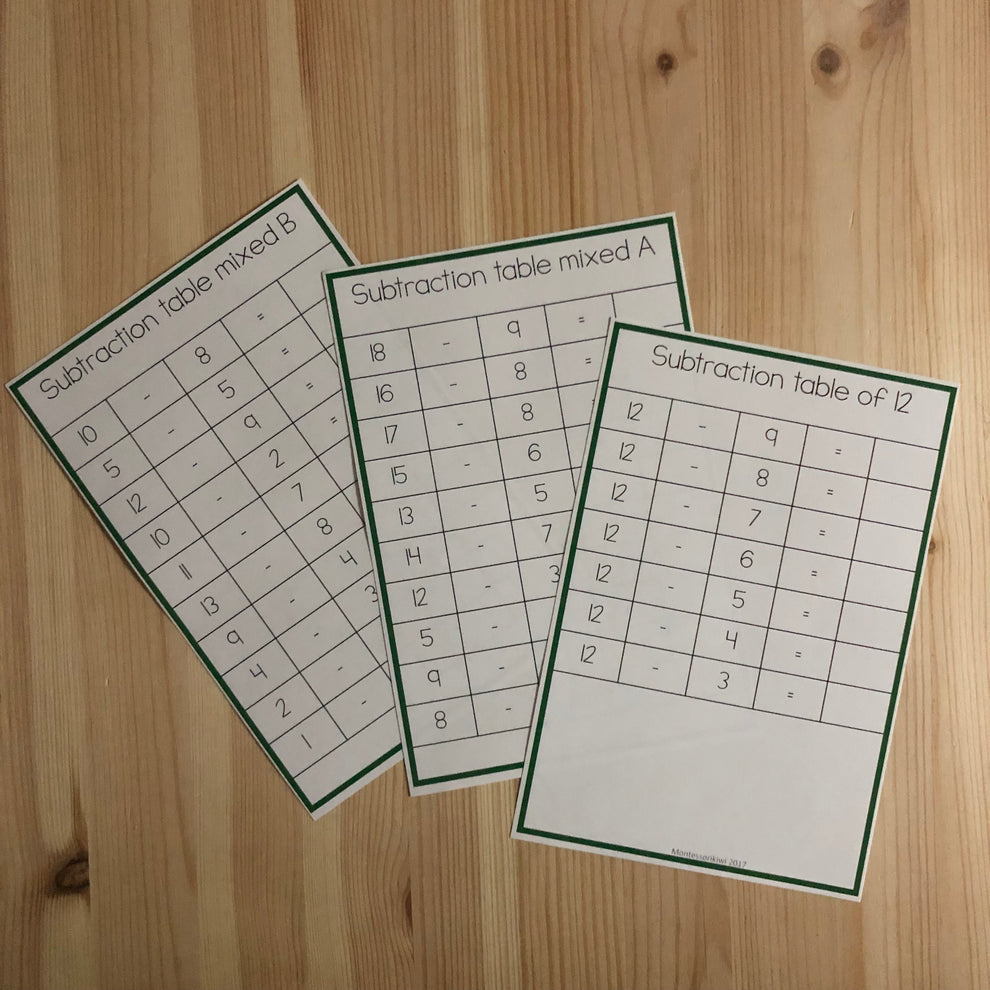 Subtraction Charts Tables Booklets – montessorikiwi