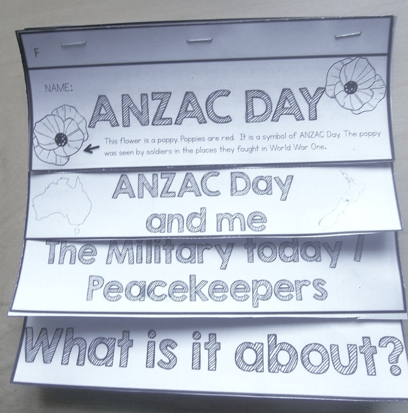 ANZAC Day Bundle – montessorikiwi