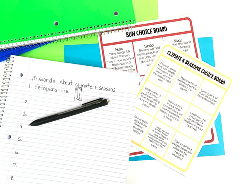 Montessori Geographic Impressionistic Charts and Follow up Work - Clim ...