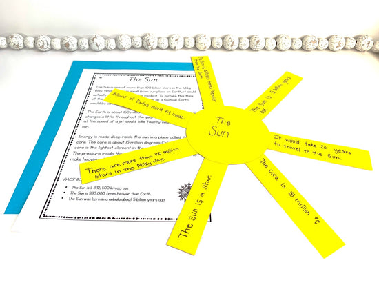 Montessori Geographic Impressionistic Charts - Sun (cosmic ...