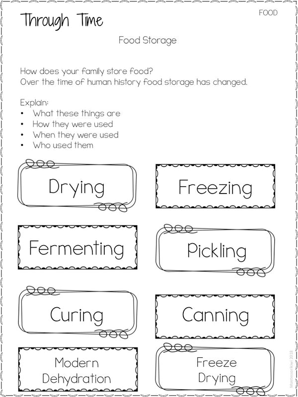 Fundamental Needs Research projects for 9-12 (cosmic) – montessorikiwi