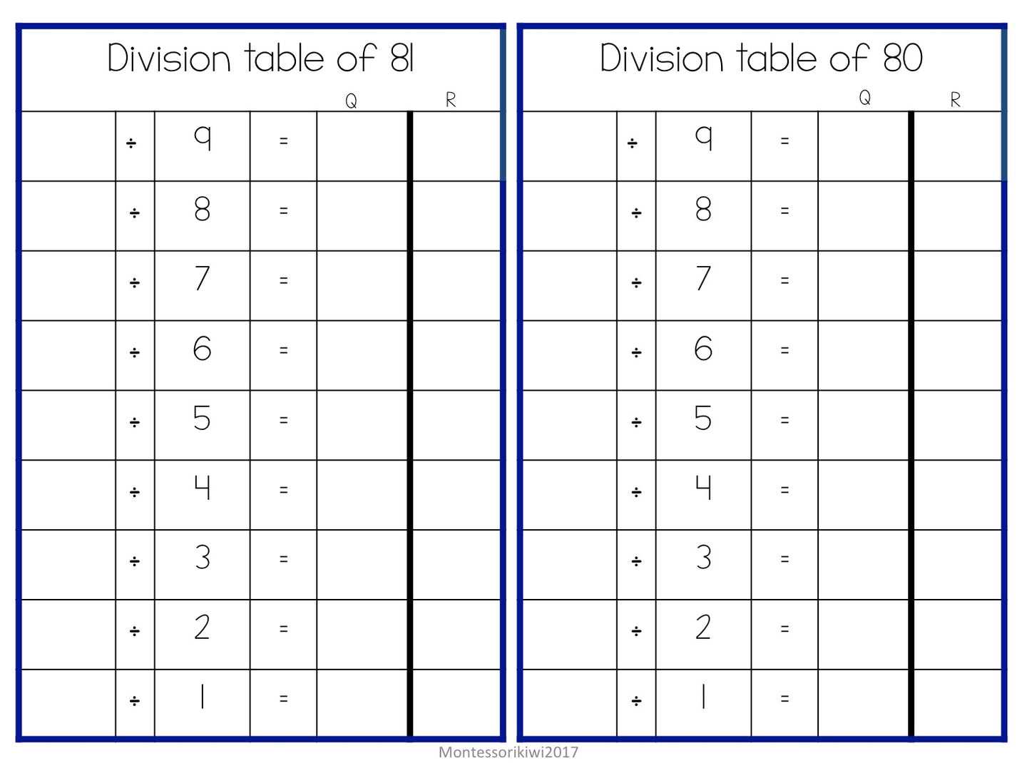 Division Chart Tables – montessorikiwi