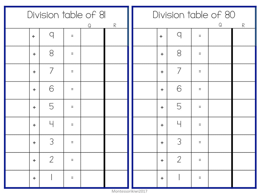 Division Chart Tables – montessorikiwi