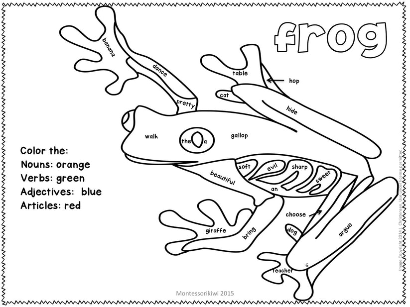 Grammar color by parts of speech activity (literacy) – montessorikiwi
