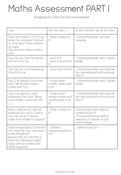 Montessori math assessment ages 6-9 – montessorikiwi