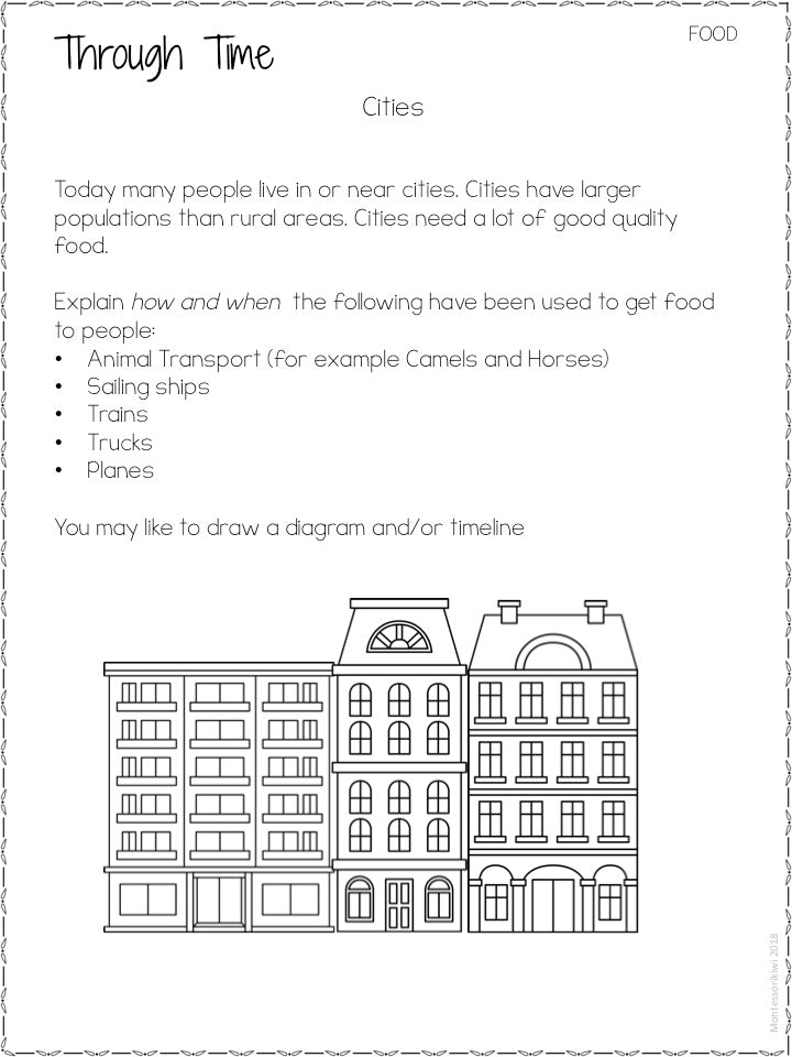 Fundamental Needs Research projects for 9-12 (cosmic) – montessorikiwi