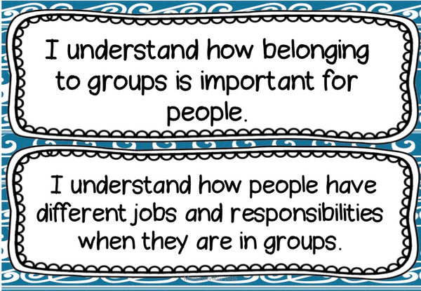 New Zealand Social Studies Child Friendly Achievement Objectives ...