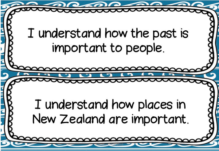 New Zealand Social Studies Child Friendly Achievement Objectives ...