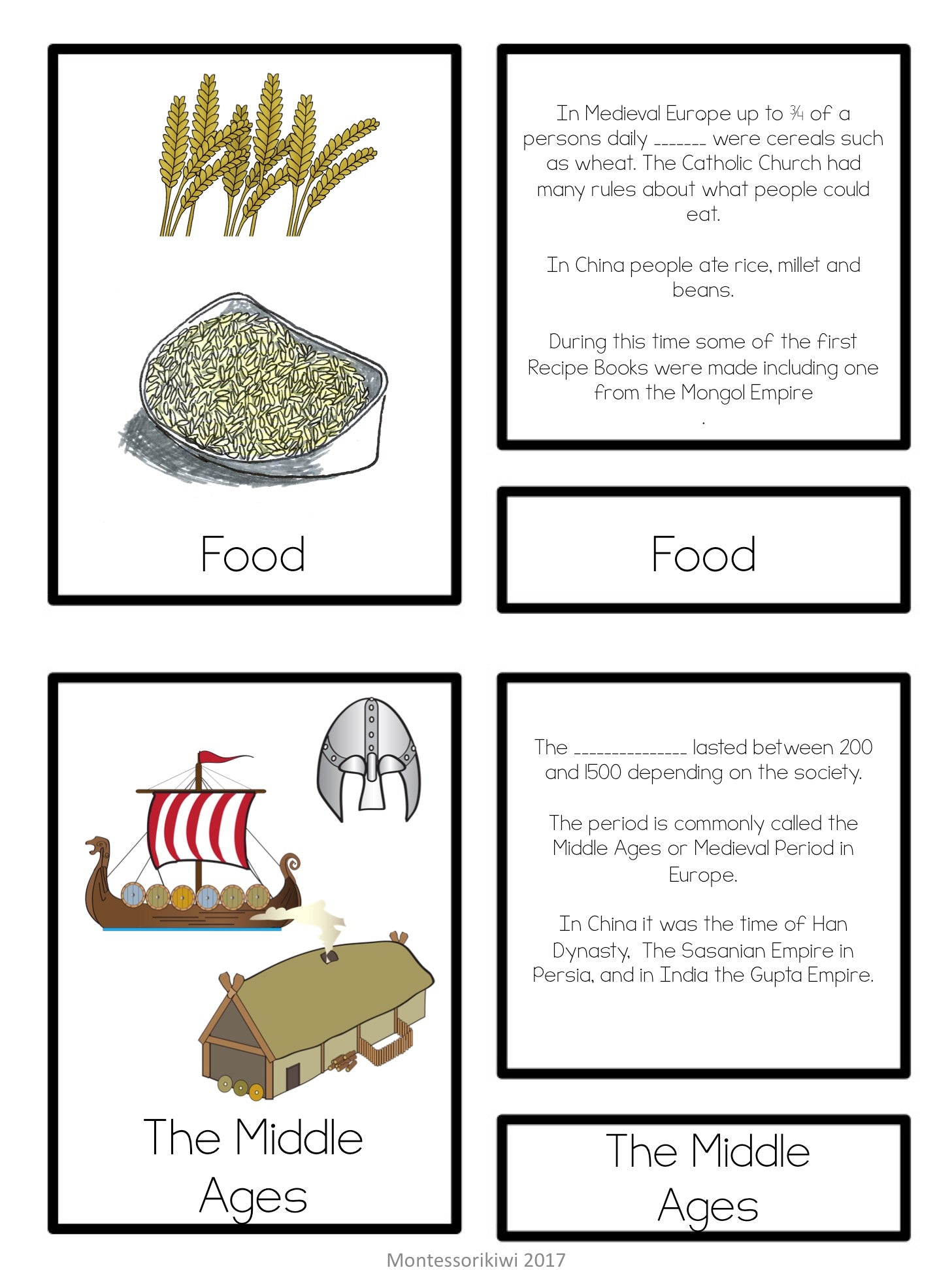 Fundamental Needs Medieval Period (cosmic) – montessorikiwi