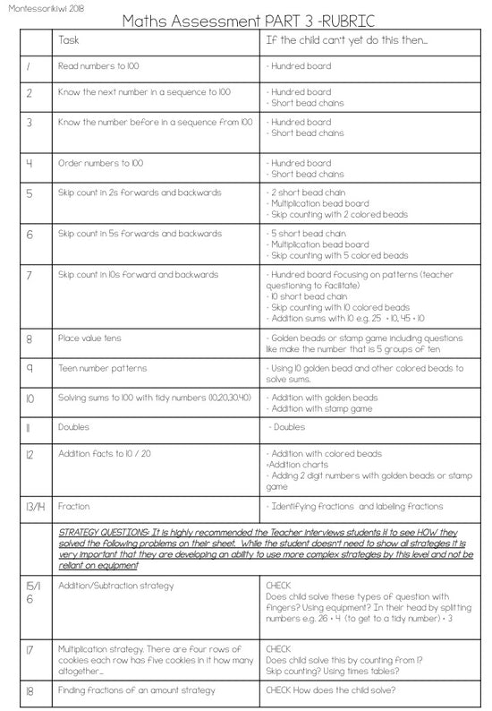 Montessori math assessment ages 6-9 – montessorikiwi