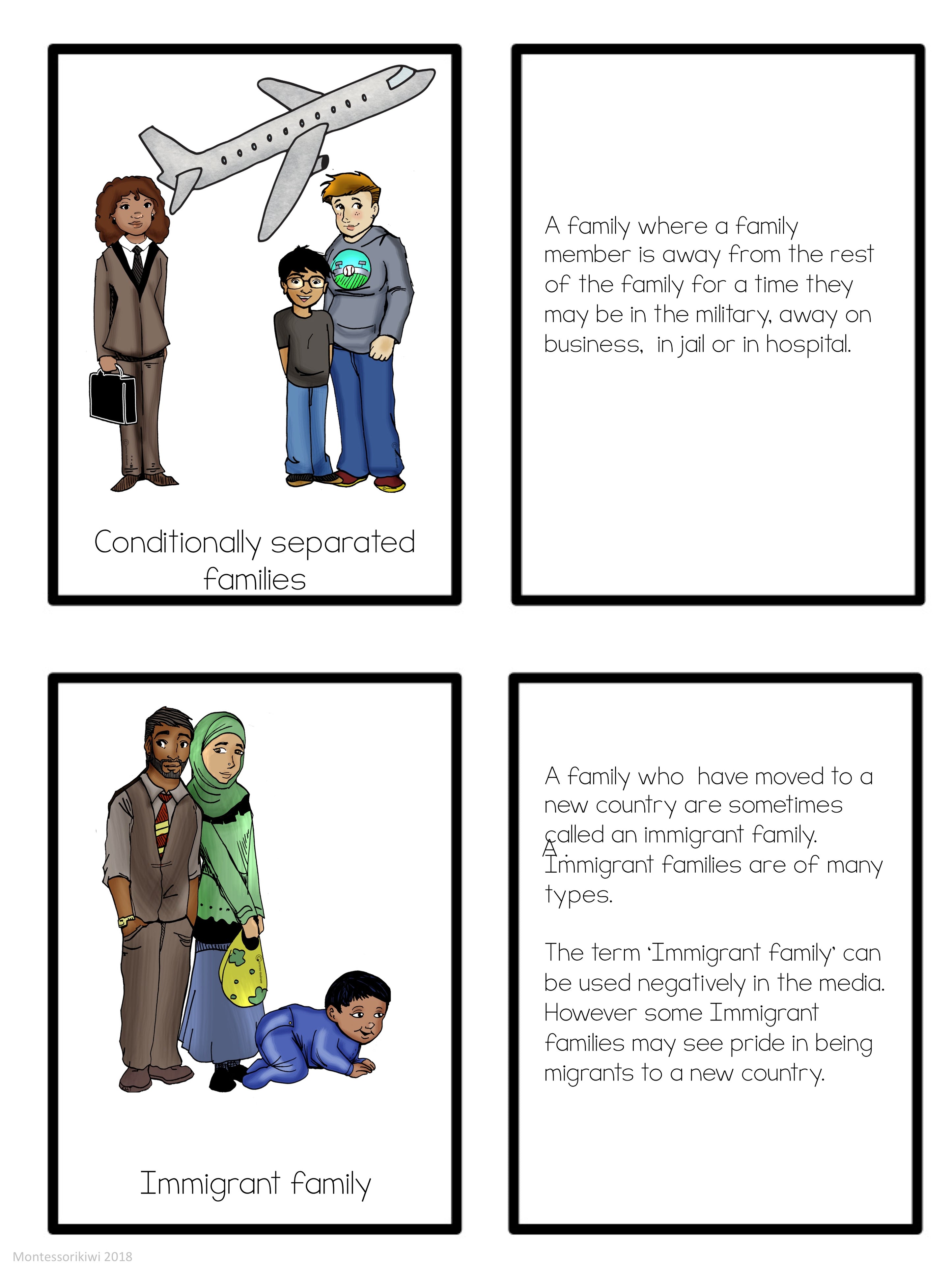 Family types matching cards – montessorikiwi