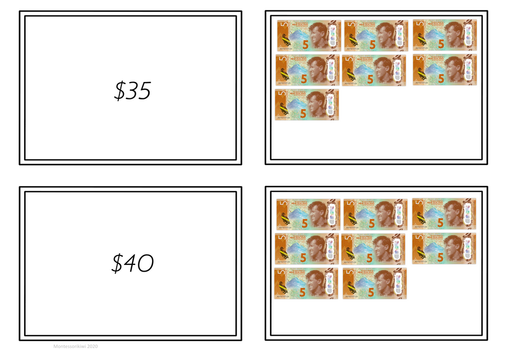 New Zealand Money Level 1: Skip counting in 2s, 5s and 10s – montessorikiwi