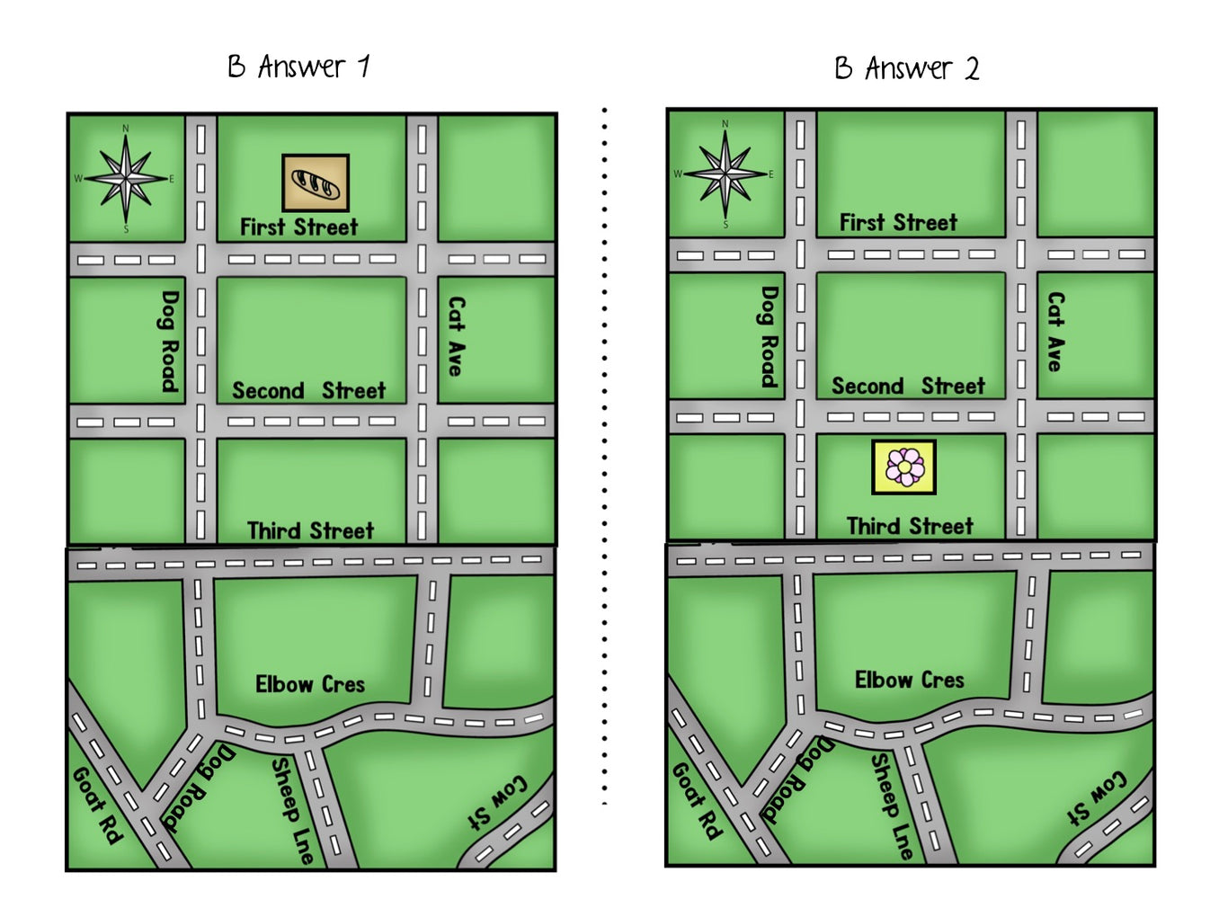 Hands on map reading and following cardinal directions – montessorikiwi