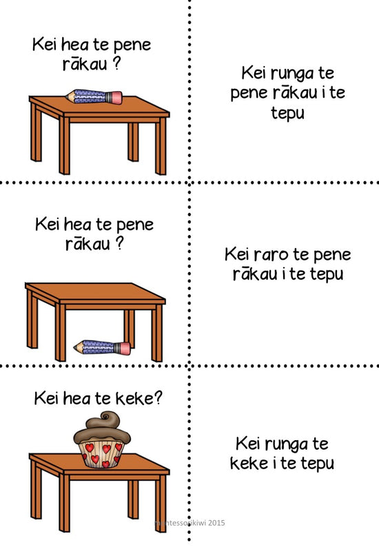 Māori Location Words – montessorikiwi