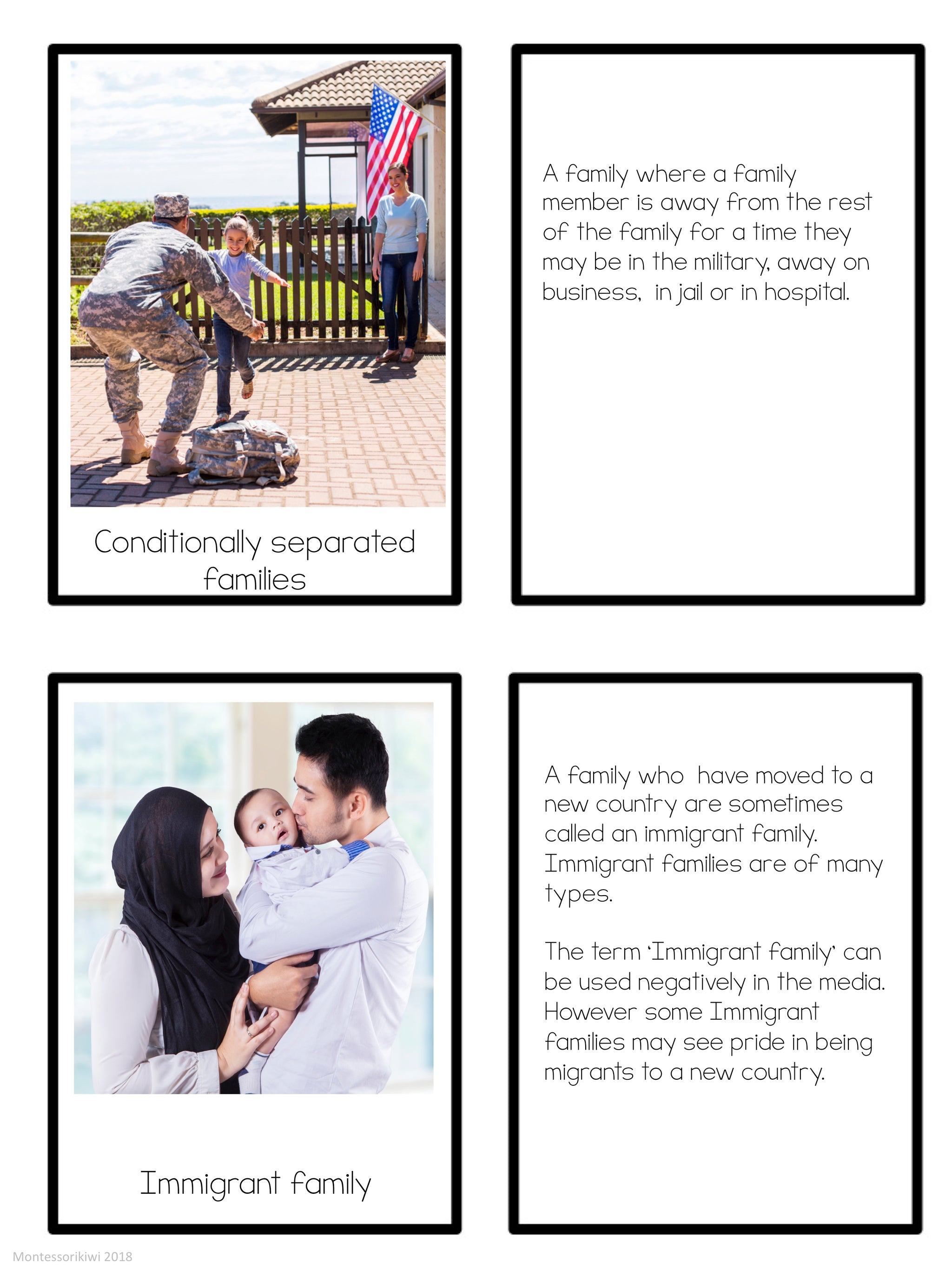 Family types matching cards – montessorikiwi