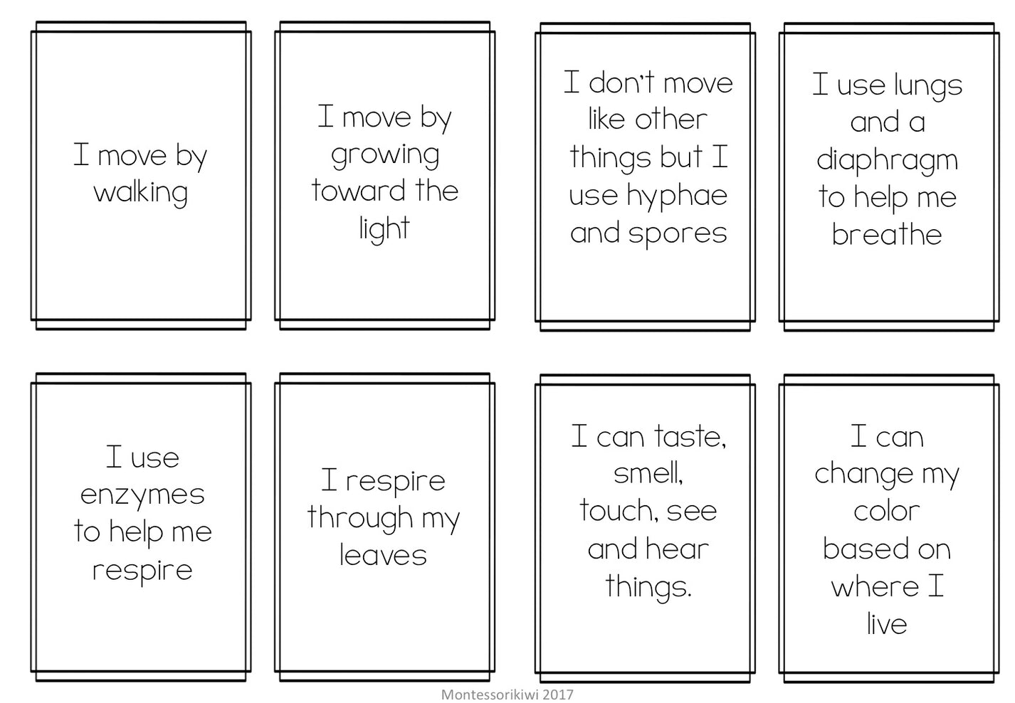 MRS GREN comparison between fungi, animal and plants – montessorikiwi