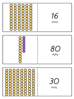 Teen Numbers Bundle – montessorikiwi