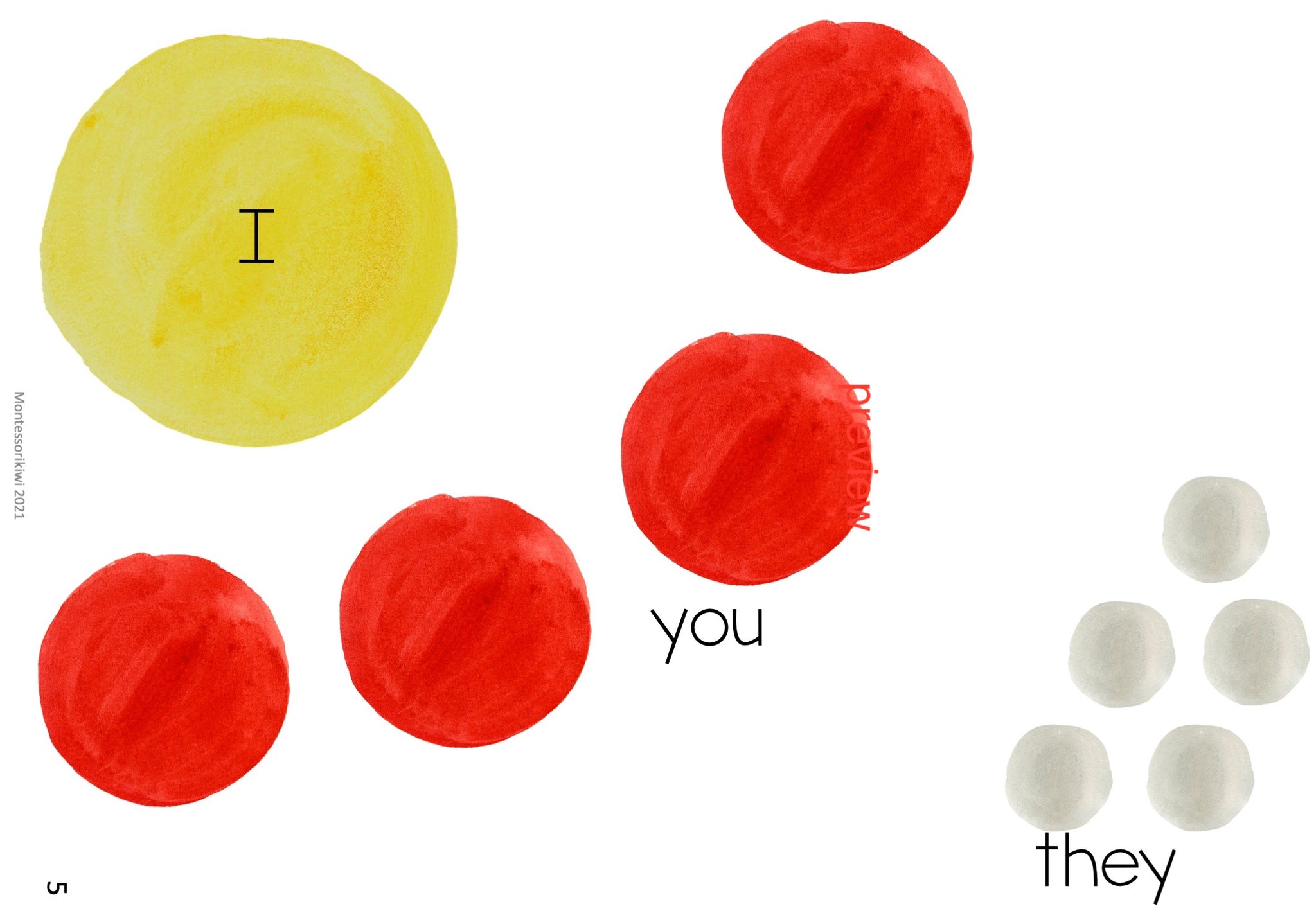 Pronouns Activities and Lesson Plans - Gender Inclusive (literacy ...