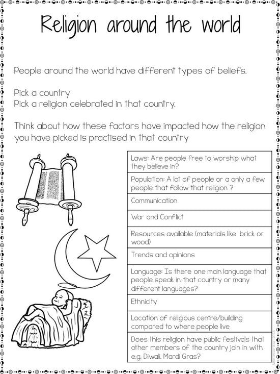 Fundamental Needs and Environmental Factors Research projects for 9-12 ...