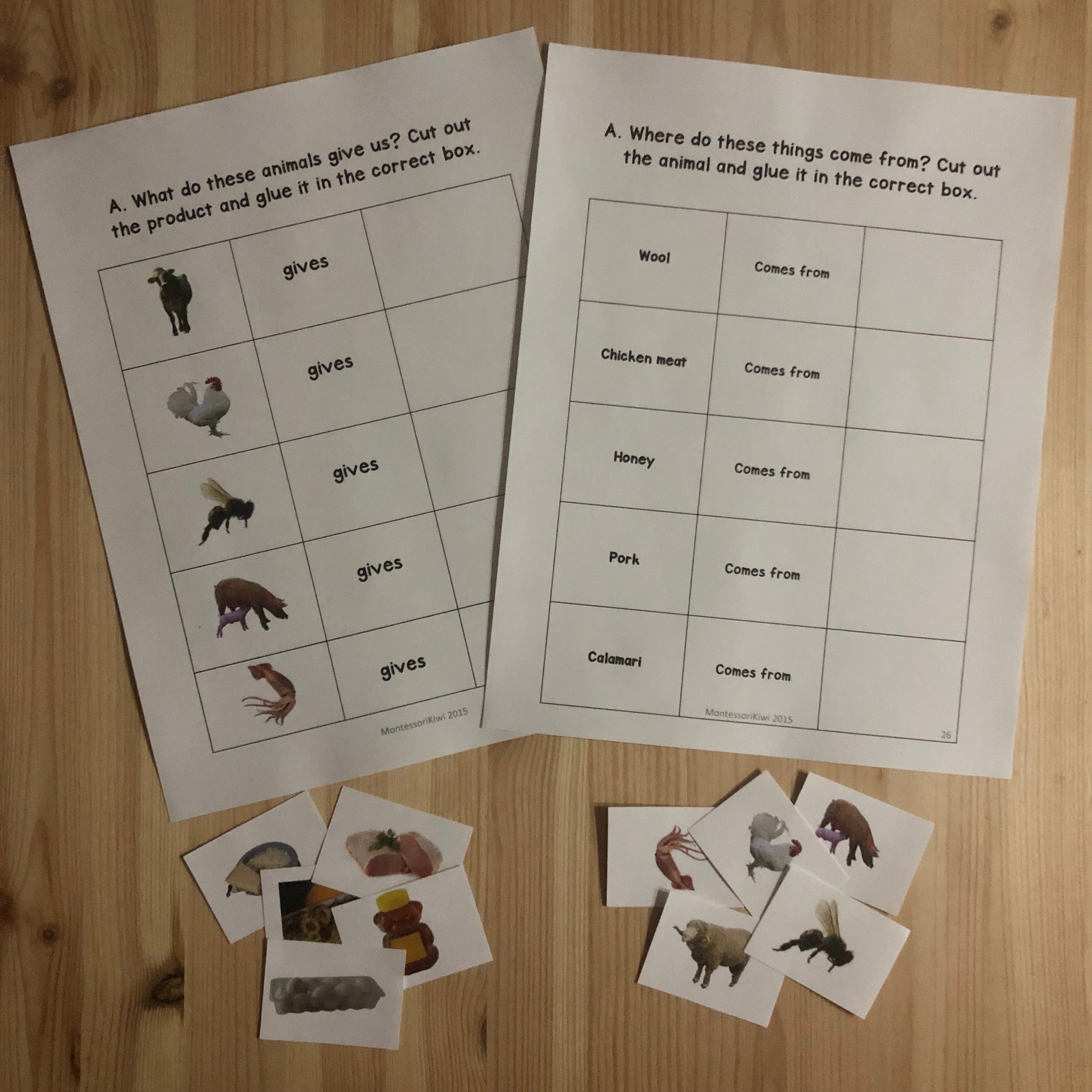 Animals and their products (food products and uses) – montessorikiwi