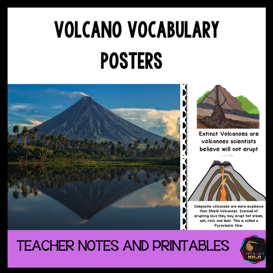 Volcano Posters including words about eruptions (geography) (science ...