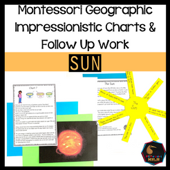 Montessori Geographic Impressionistic Charts - Sun (cosmic ...
