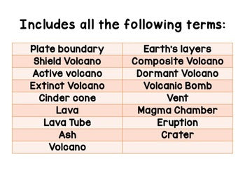 Volcano Vocabulary Cards (geography) (science) (nomenclature ...