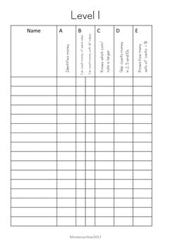 NZ Money pre/post test – montessorikiwi