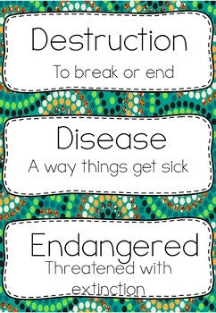 Endangered Animal Word Wall – montessorikiwi